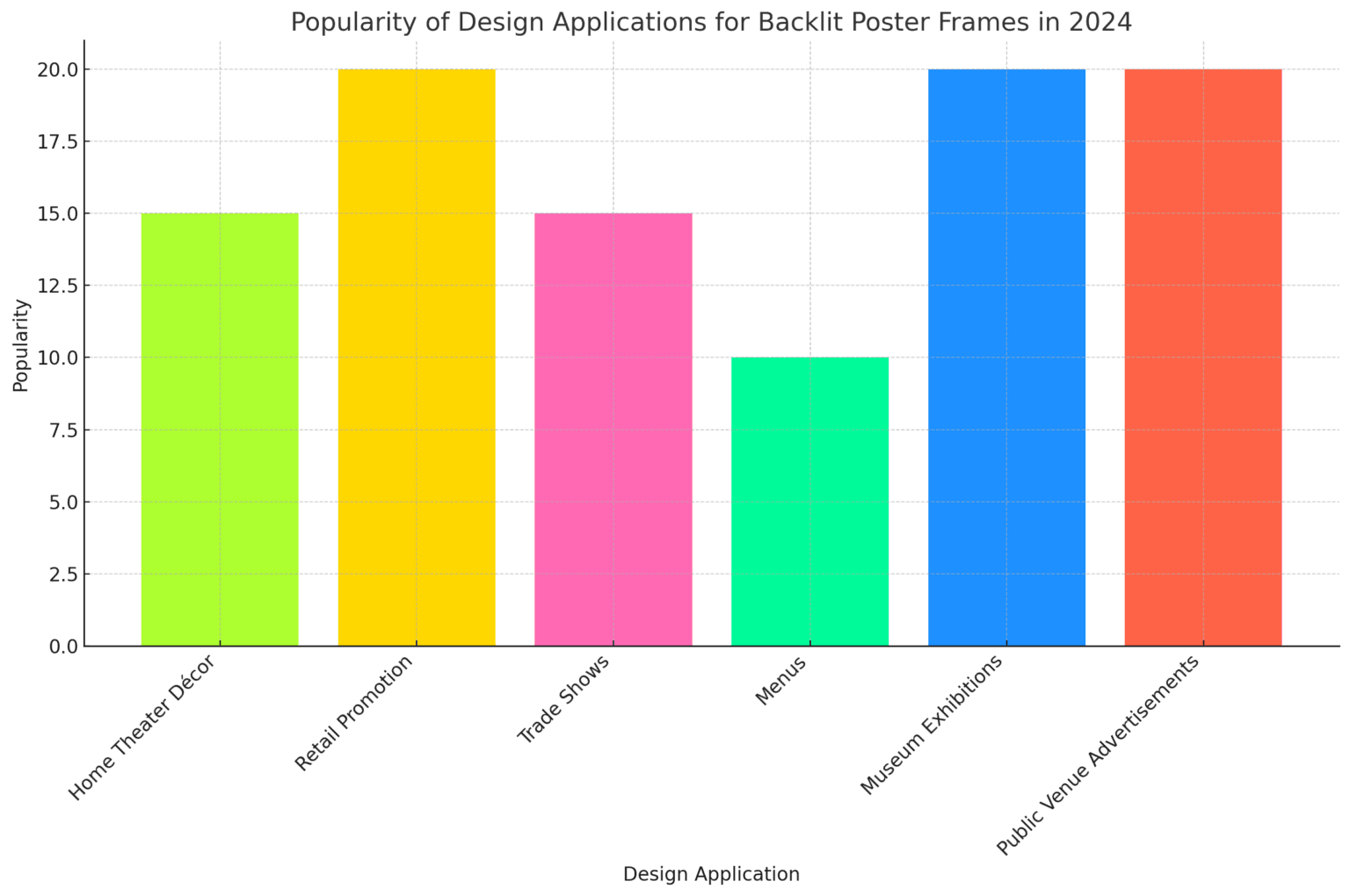Illuminating Brilliance: The Rise Of Backlit Poster Frames | FrameGlow ...